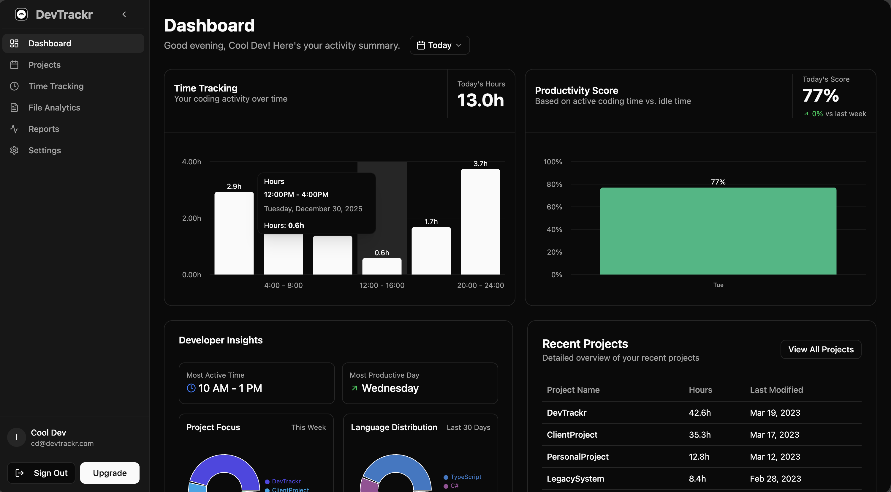 DevTrackr – Automatic Time Tracking for Developers | VS Code, JetBrains